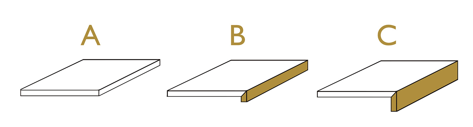 Mesadas – San Marco