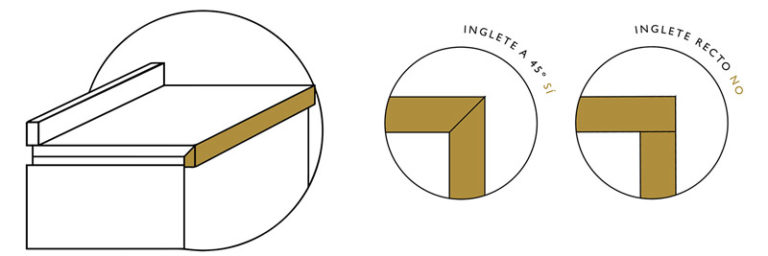 Mesadas – San Marco